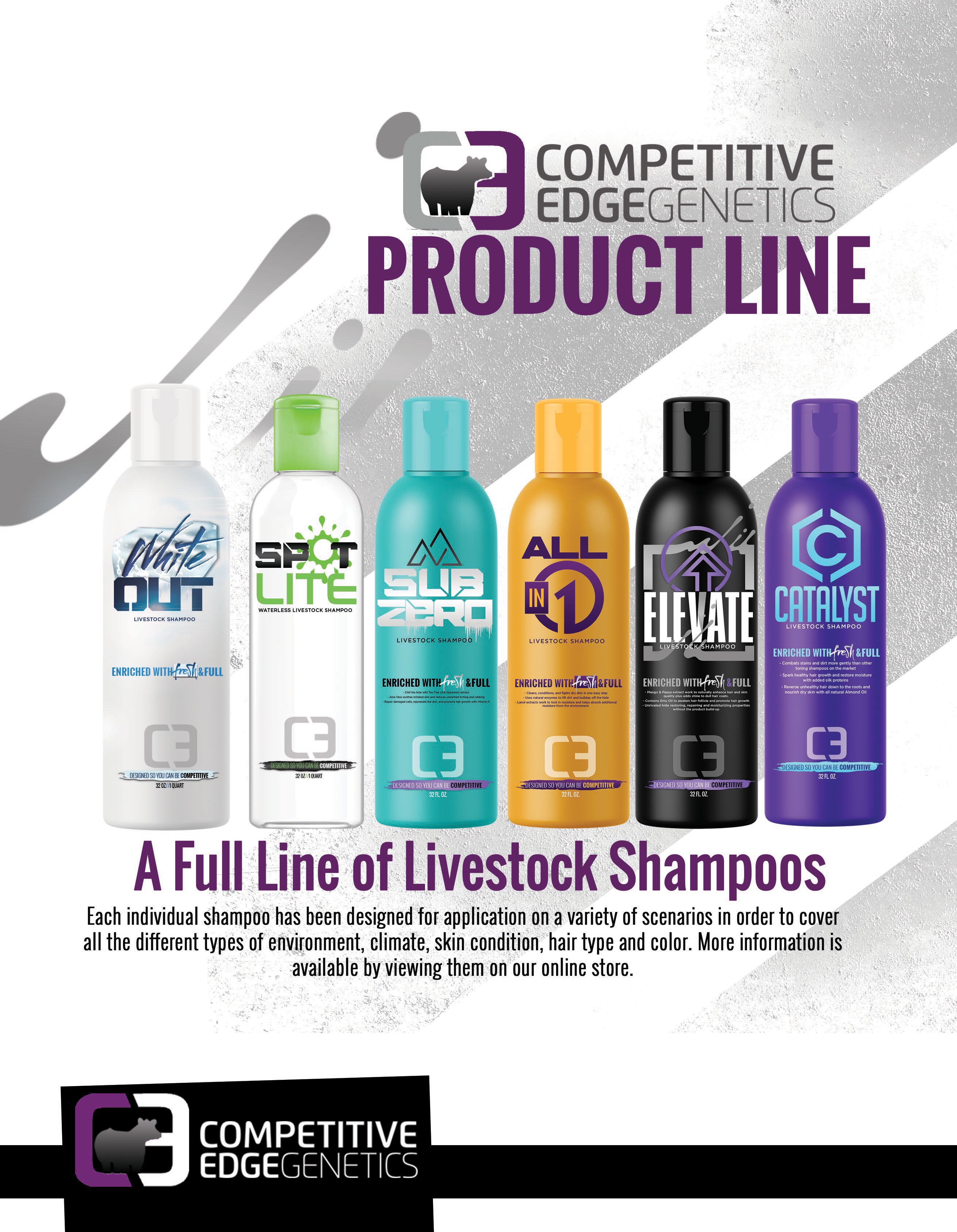 CEG PRODUCT SALES | Competitive Edge Genetics